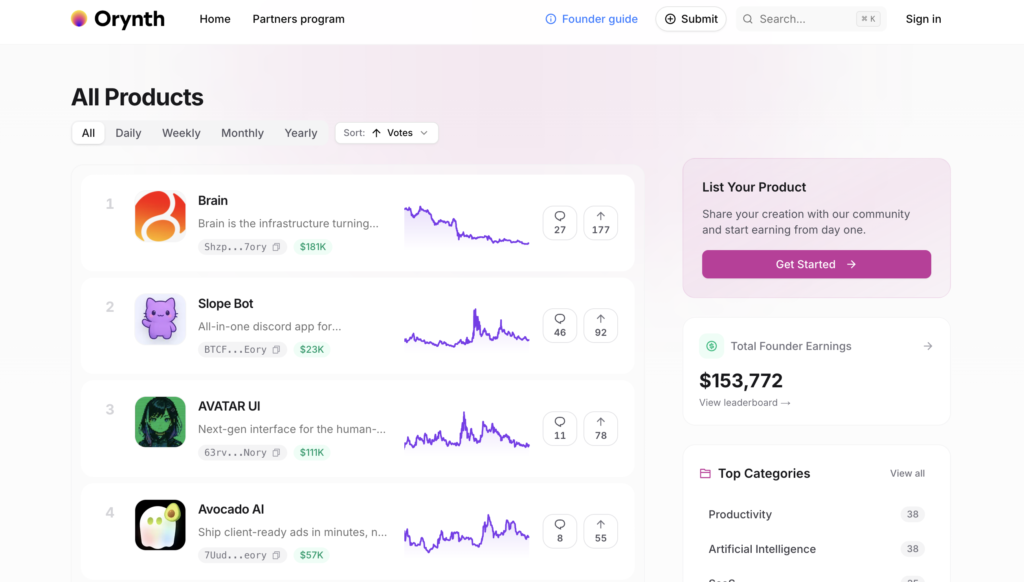 【仮想通貨】Orynth(オリンス)とは？使い方や特徴、将来性を徹底紹介！次世代のWeb3プロダクトハントプロトコル！？